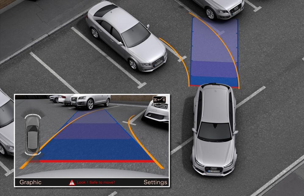 audi a6 2015 reverse camera